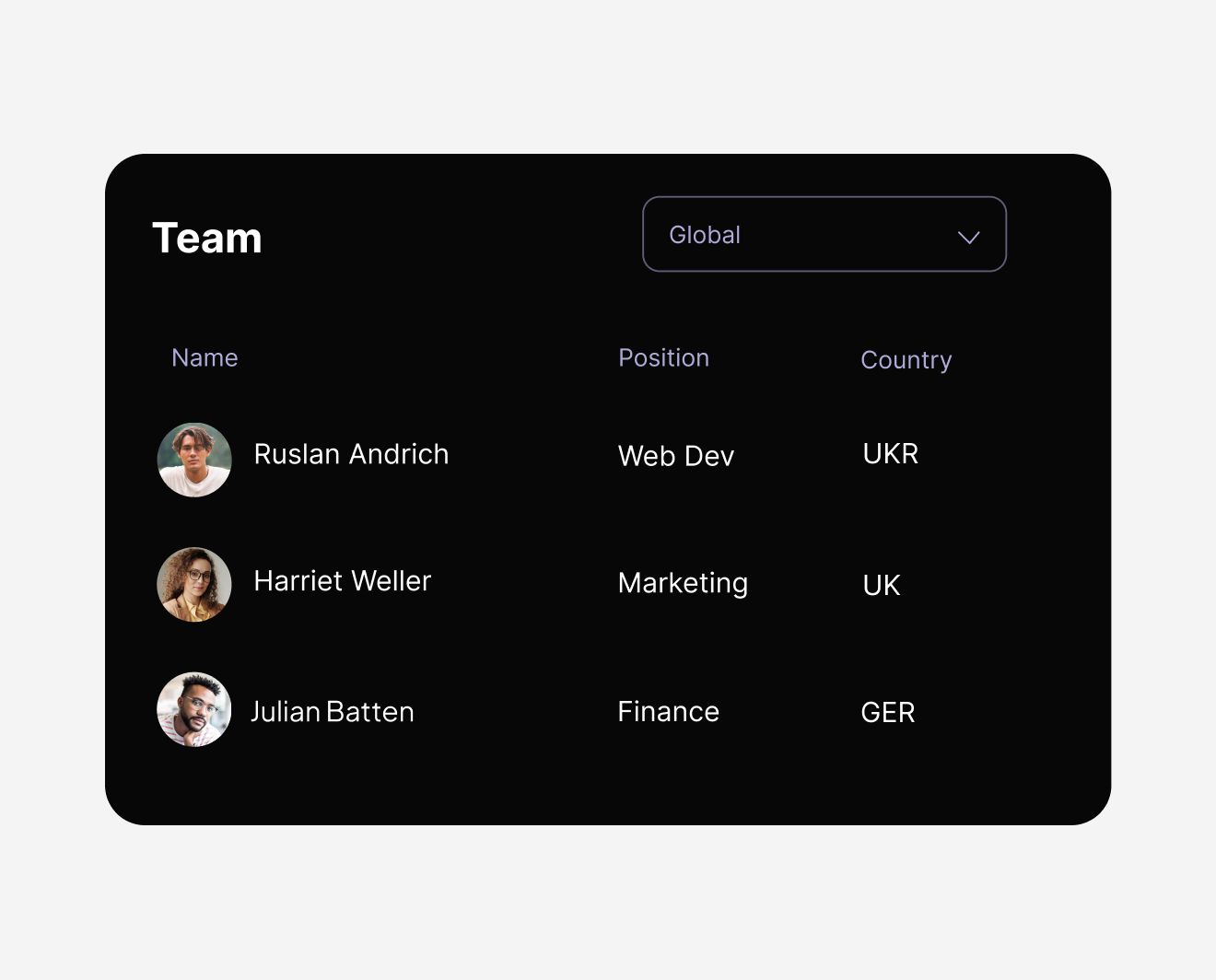 Borderless™ - Open a new world of payroll services